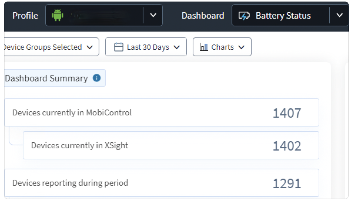 SOTI Technical Resources, News, Product Support